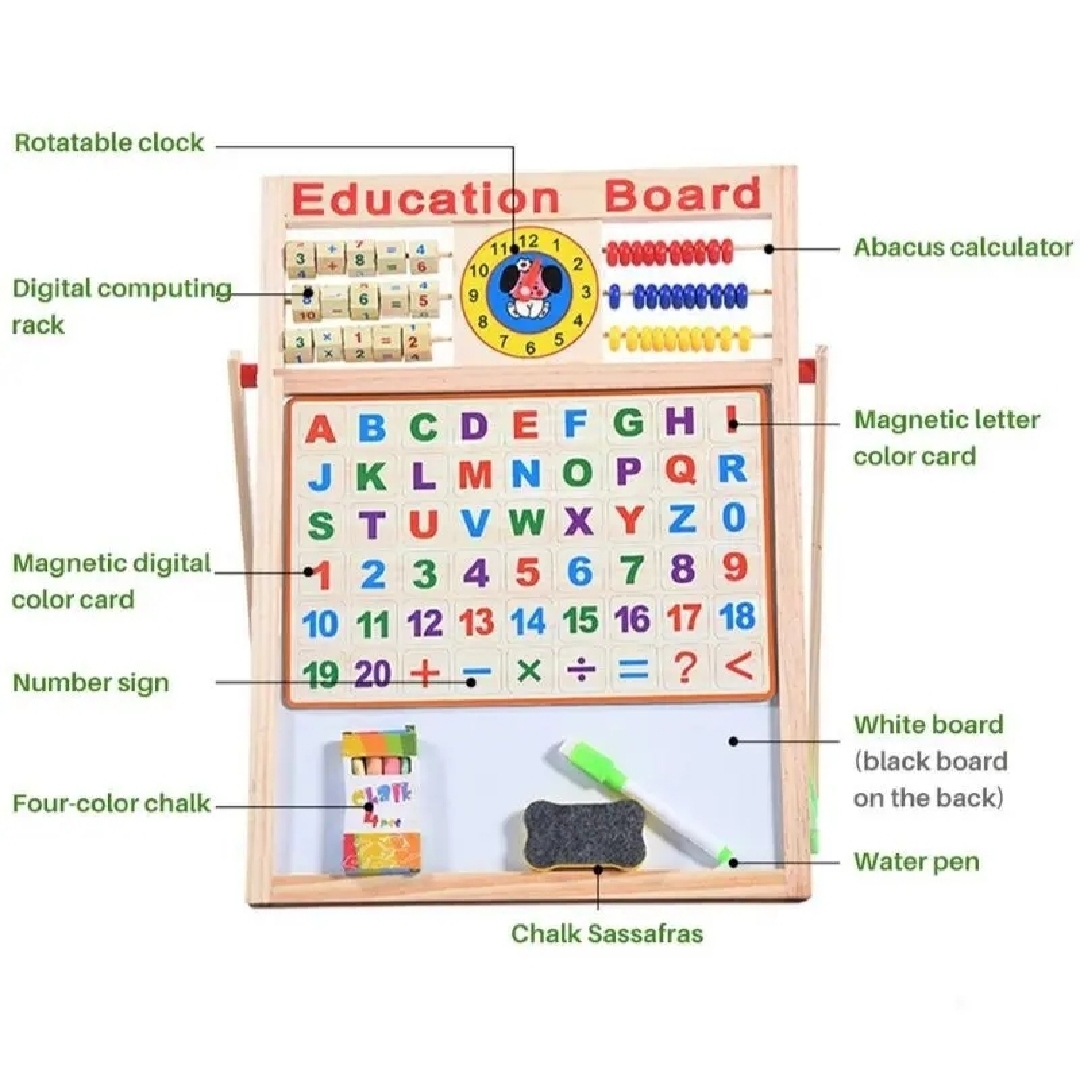 Multi-Purpose Magnetic Education Board(17" x 14" size) | EdutoyZone ...